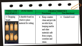 BPP-Lesson-5-Specification-of-Tools.pptx | Cooking | Food & Drink
