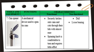 BPP-Lesson-5-Specification-of-Tools.pptx | Cooking | Food & Drink