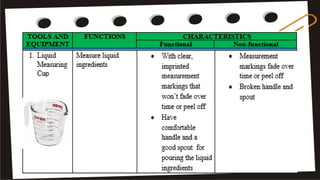 BPP-Lesson-5-Specification-of-Tools.pptx | Cooking | Food & Drink
