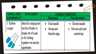 BPP-Lesson-5-Specification-of-Tools.pptx | Cooking | Food & Drink