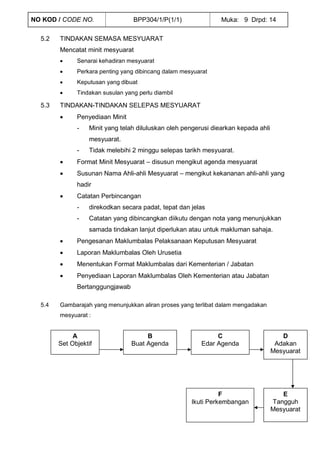 Bpp 304 mesyuarat | PDF
