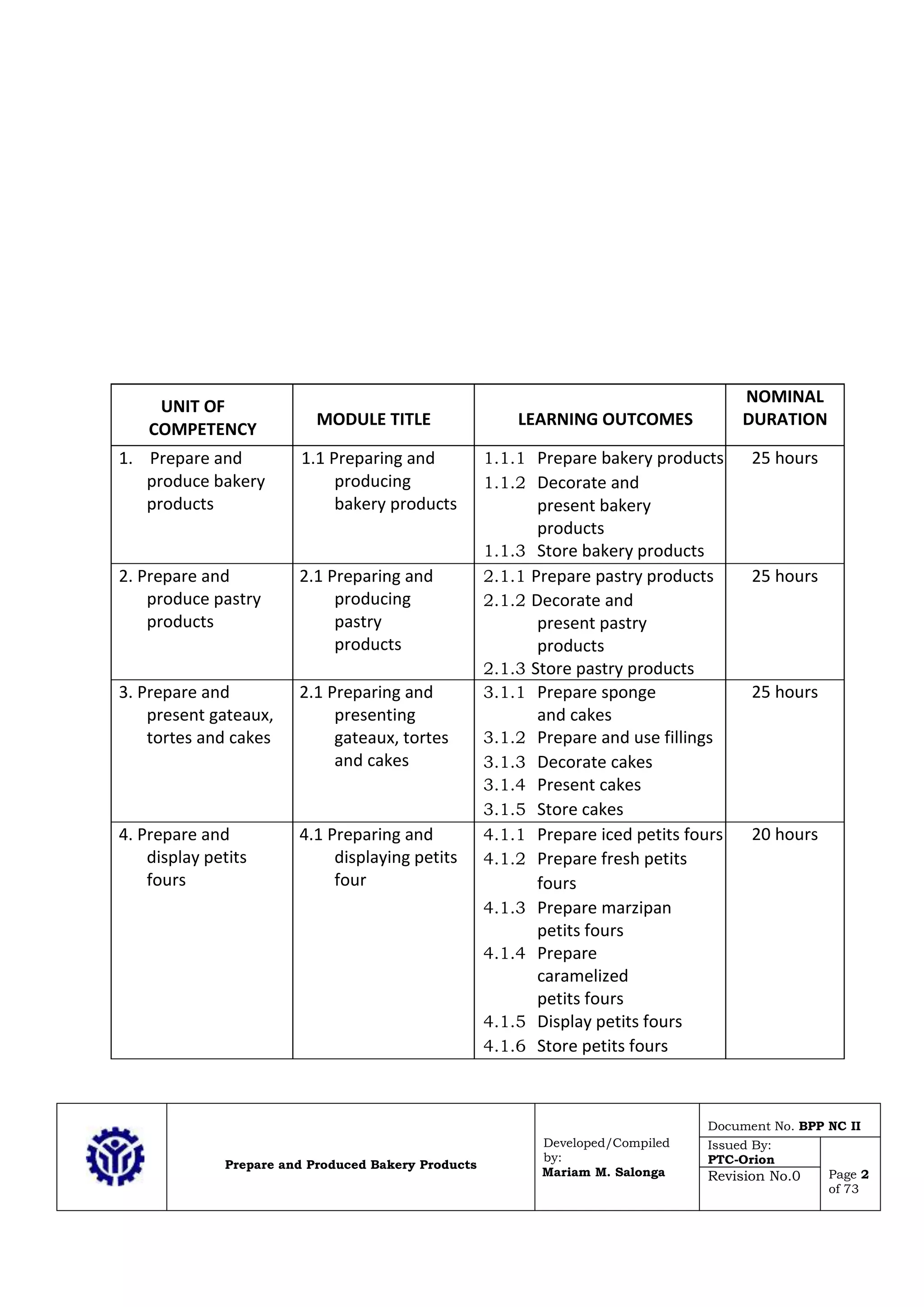BPP CBLM Core 1 Prepare and Produce Bakery Poducts (2).docx