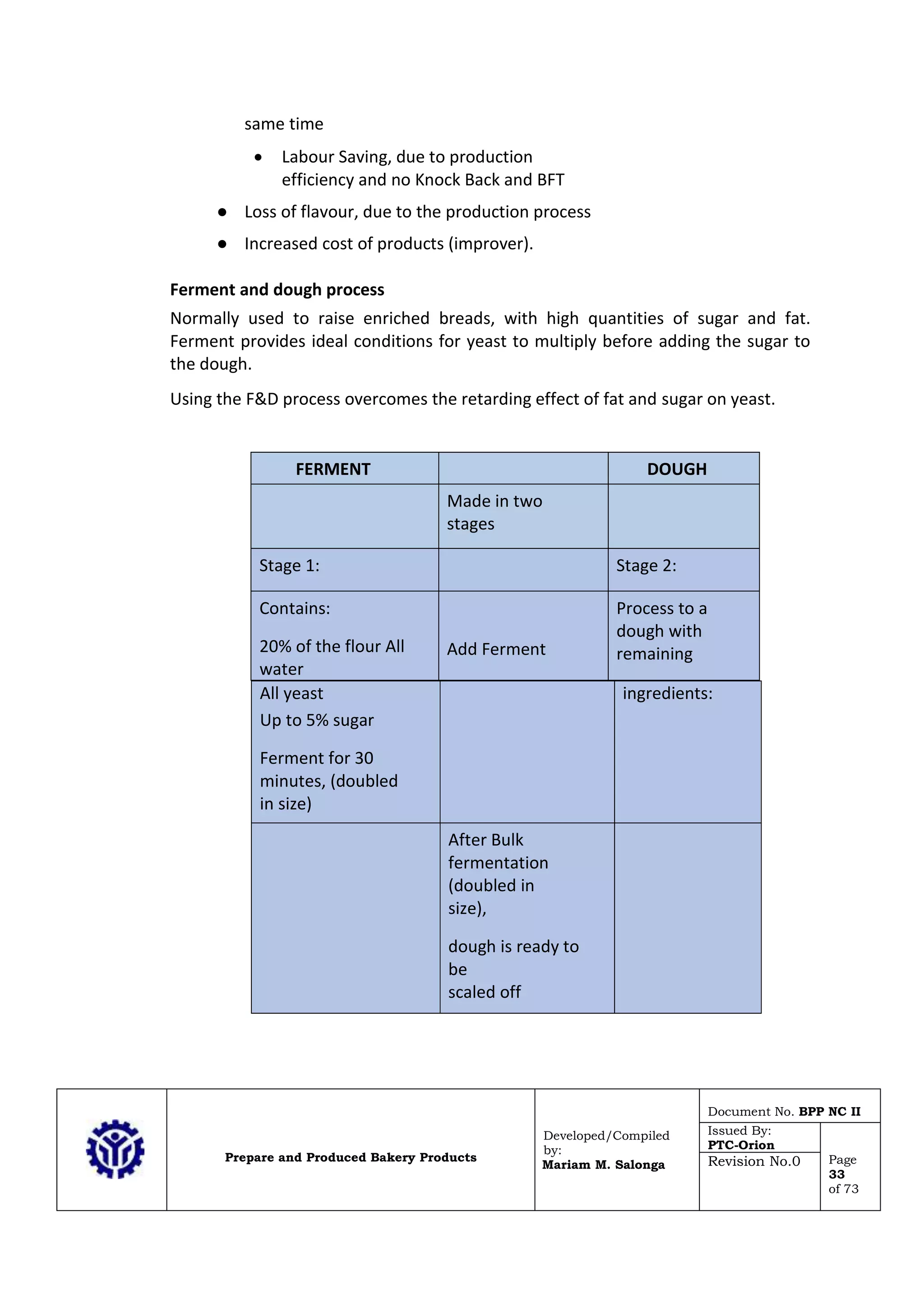 BPP CBLM Core 1 Prepare and Produce Bakery Poducts (2).docx | Desserts and Baking | Food & Drink