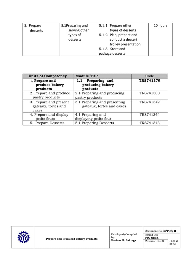 BPP CBLM Core 1 Prepare and Produce Bakery Poducts (2).docx | Desserts and Baking | Food & Drink
