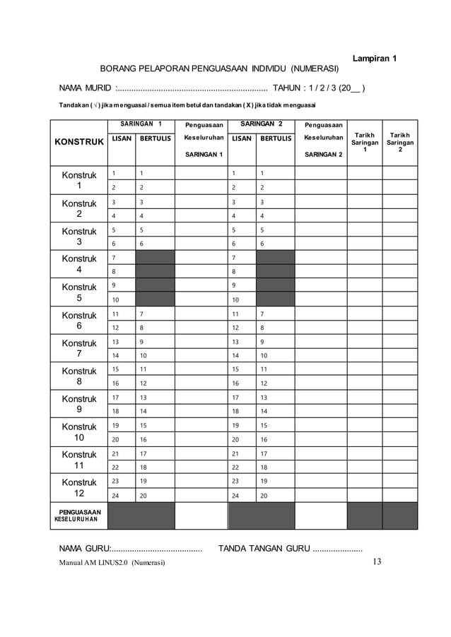 Bppi numerasi 2015 | DOCX