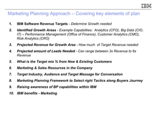 IBM Go to Market Strategy | PDF