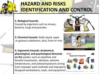 BPP Practice Occupational Health and Safety Procedures | PPTX