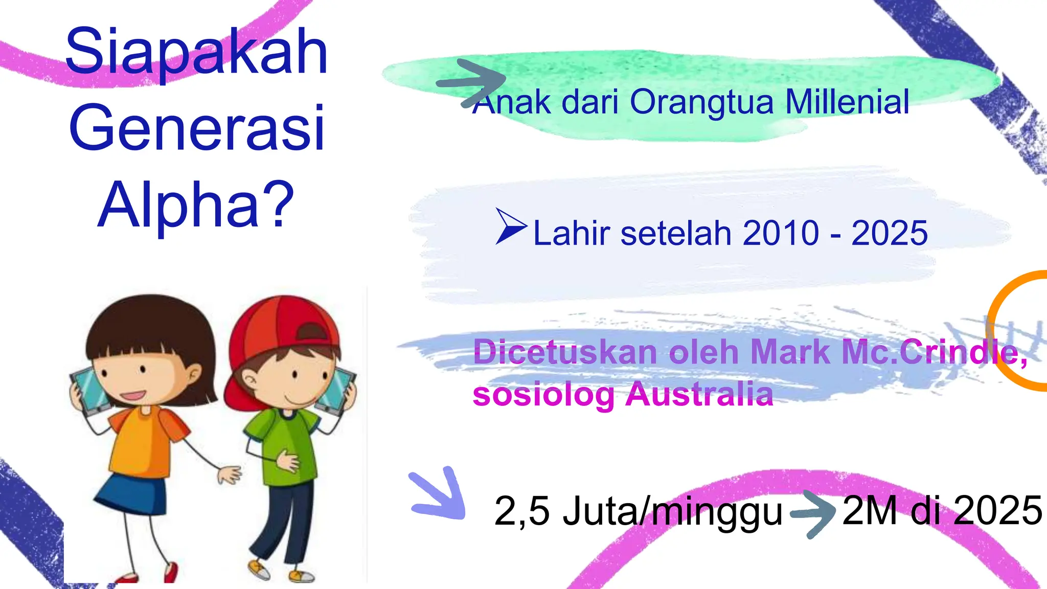 Mengelola Harapan Orang Tua Generasi Alpha.pptx