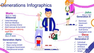 Mengelola Harapan Orang Tua Generasi Alpha.pptx