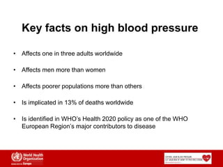 All about high blood pressure online