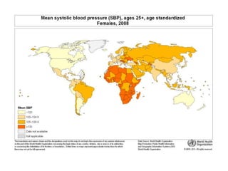 High blood pressure: key facts and interventions | PPTX