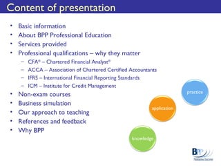 Bpp Professional Education En | PPT | Educational Assessment | Education