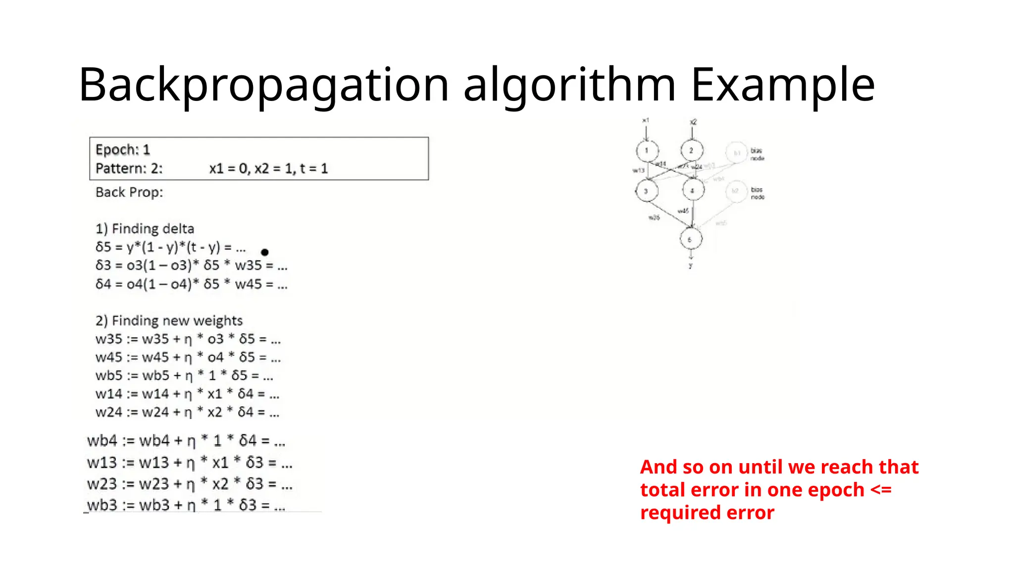 back propagation1_presenation_lab 6.pptx