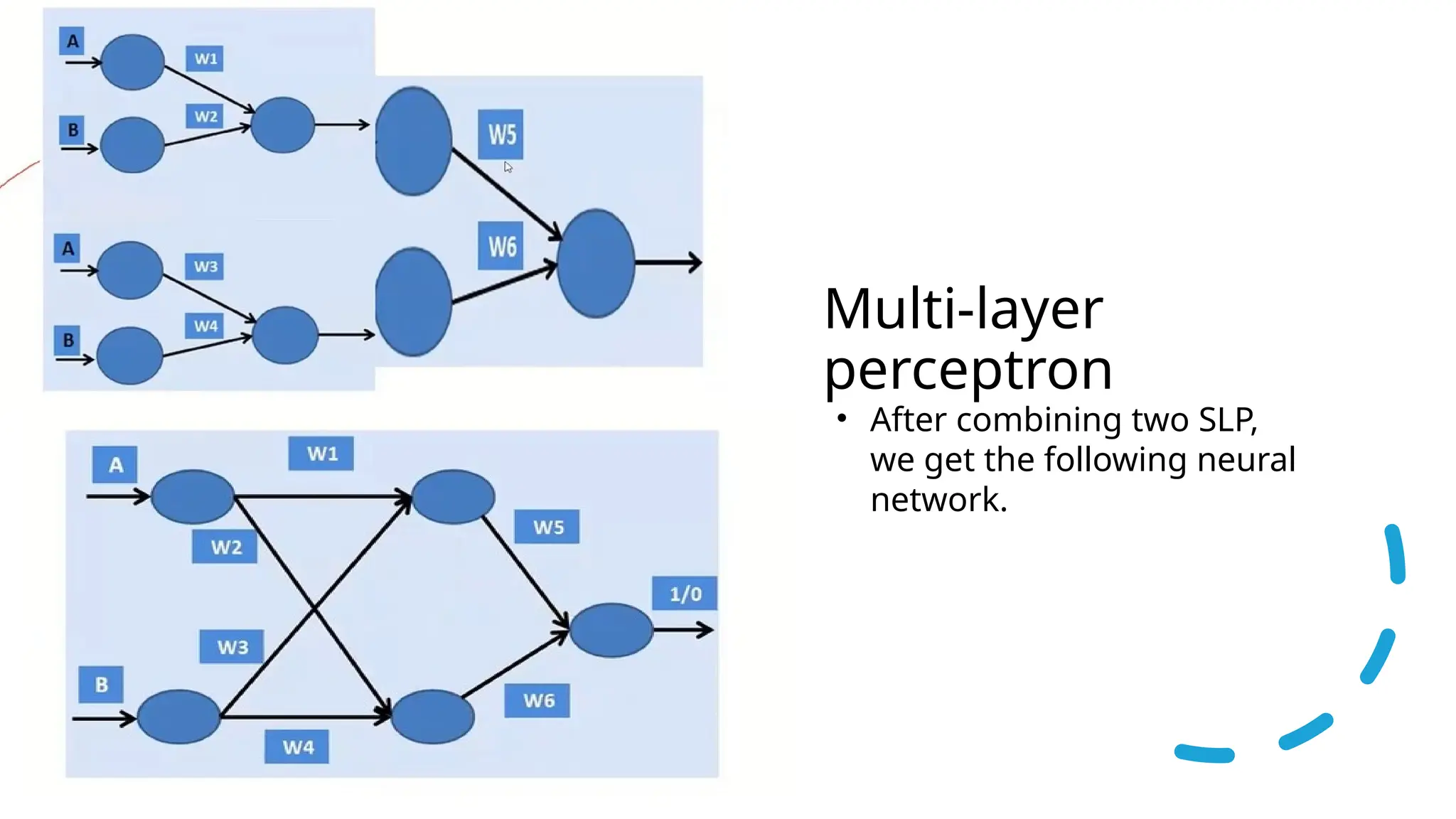 back propagation1_presenation_lab 6.pptx