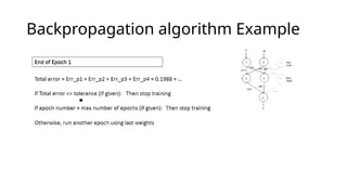 back propagation1_presenation_lab 6.pptx