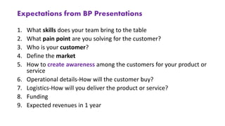 BP Presentation.pptx
