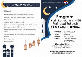 BP Program Kasih Ramadhan.pdf sk masanoi | PDF