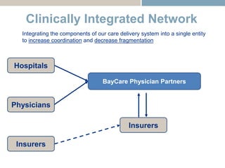 BayCare Physician Partners | PPTX