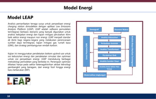 BPPT - Outlook Energi Indonesia 2021.pdf