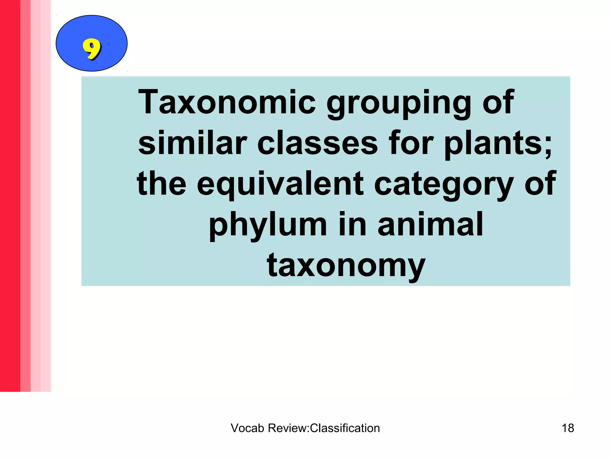 Vocabulary review Classification / Taxonomy | PPT