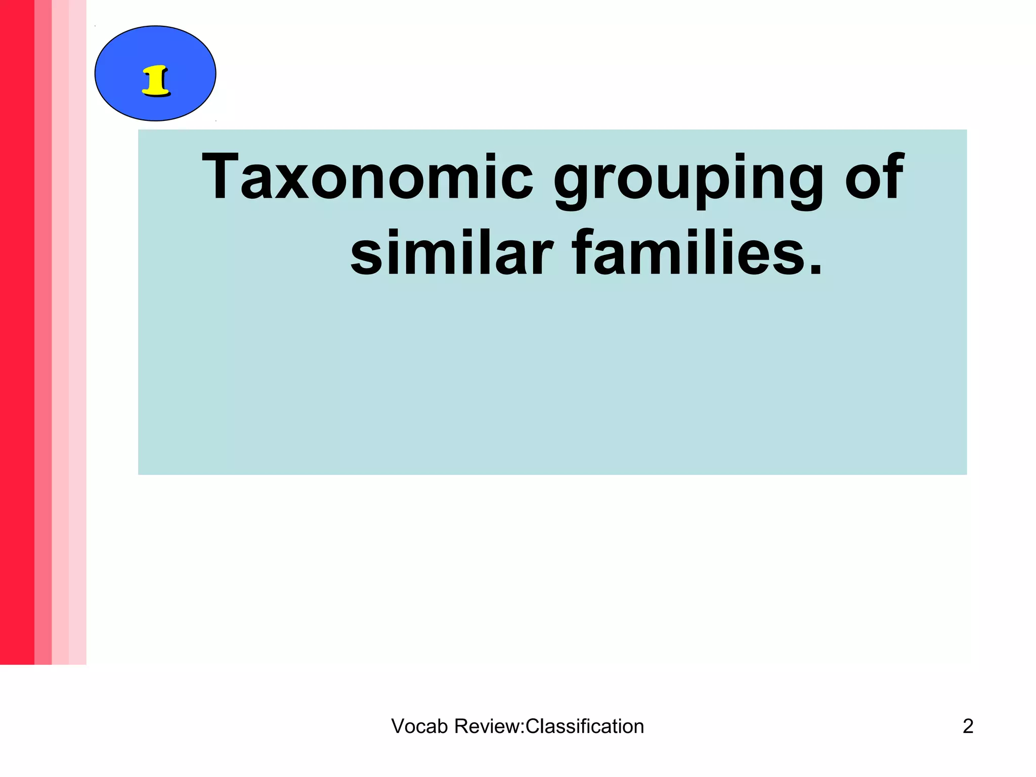 Vocabulary review Classification / Taxonomy | PPT