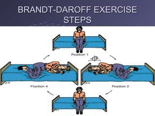 Benign Paroxysmal Positional Vertigo | PPT