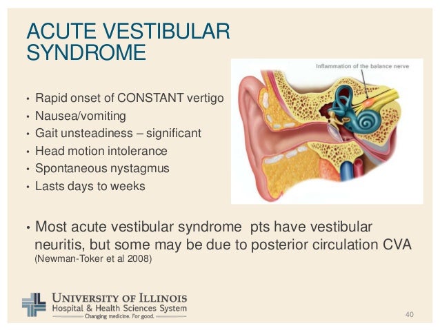 Bppv final -grand rounds sept 2015
