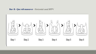 BPPV( Benign Paroxysmal Positional Vertigo) Concept | PPTX