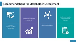 Stakeholder Engagement Strategies: Yakult | PPTX