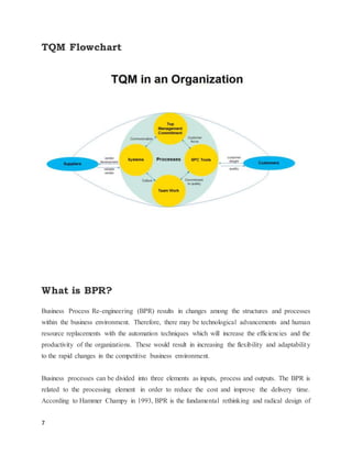 Bpr vs TQM | DOCX
