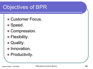 Bpr | PPT