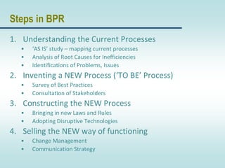 BPR-BIM 072021 AR.ppt