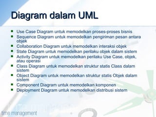 Bpr bussiness process reengineering | PPT