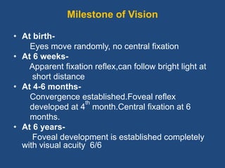 Basics of pediatric refraction by dr.adnan | PPTX
