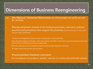 bpr-chapter1-concept-and-principle-know-where-you-are3.ppt