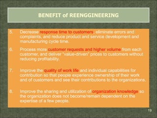 bpr-chapter1-concept-and-principle-know-where-you-are3.ppt