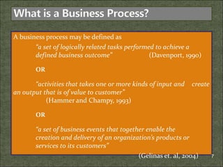 bpr-chapter1-concept-and-principle-know-where-you-are3.ppt