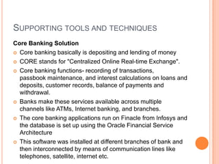 Bpr examples from indian corporate world | PPTX