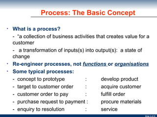 Bpr 02 Principles | PPT