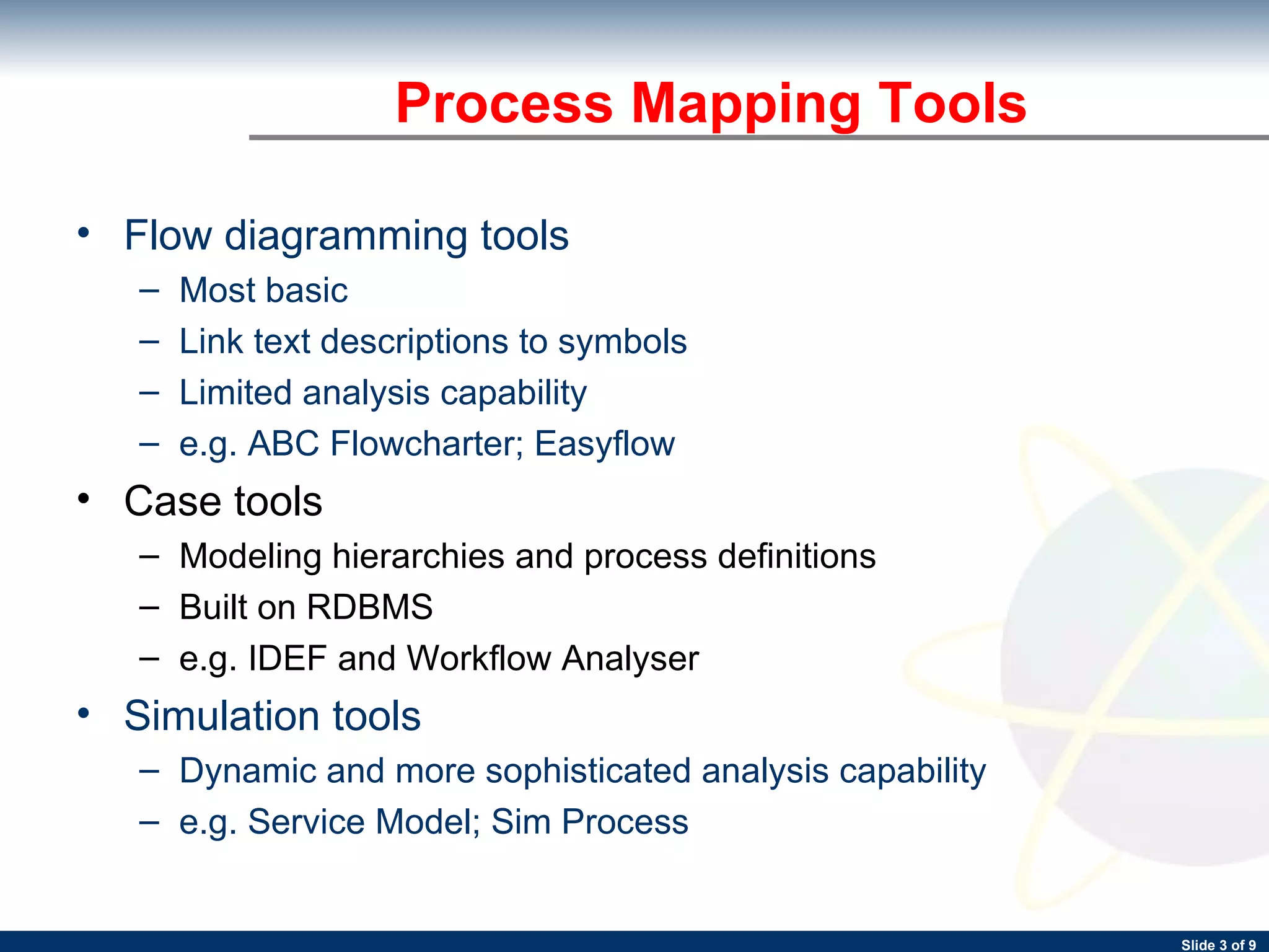 Bpr 05 Process Mapping Tools | PPT