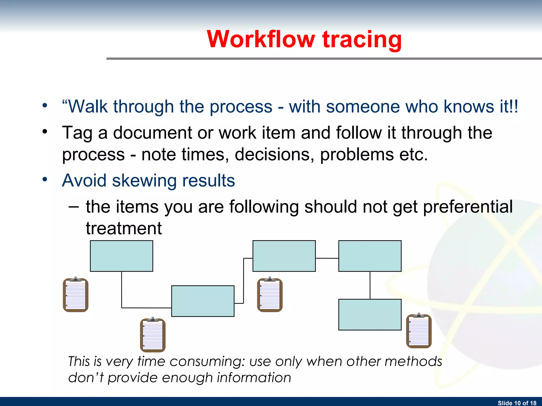 Bpr 06 Process Modeling Tools | PPT