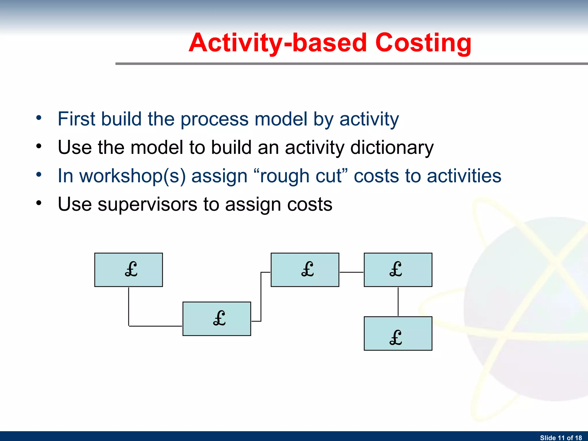 Bpr 06 Process Modeling Tools | PPT