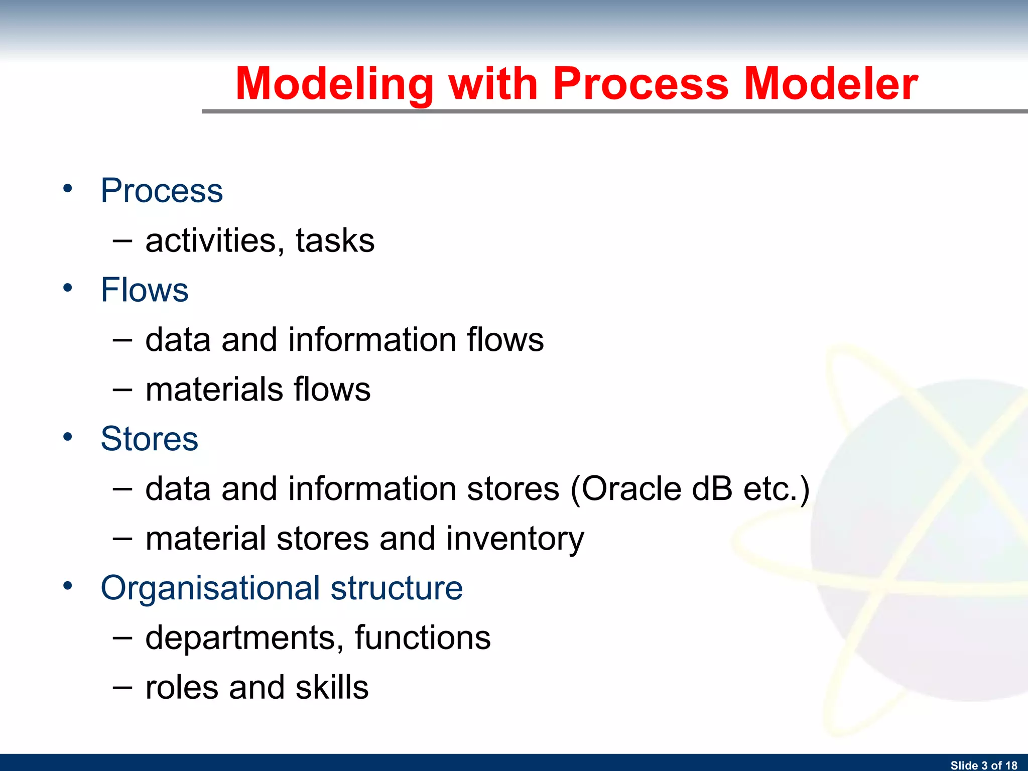 Bpr 06 Process Modeling Tools | PPT