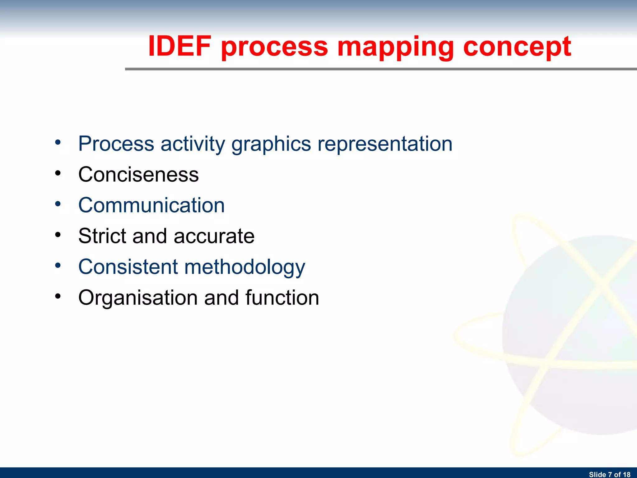 Bpr 06 Process Modeling Tools | PPT