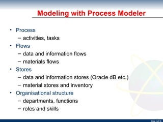 Bpr 06 Process Modeling Tools | PPT