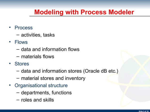 Bpr 06 Process Modeling Tools | PPT