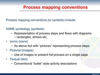 Bpr 06 Process Modeling Tools | PPT
