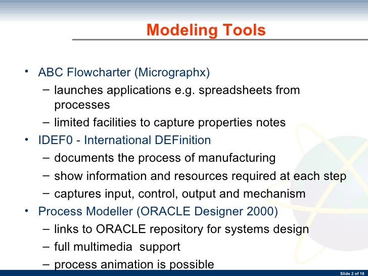 Bpr 06 Process Modeling Tools