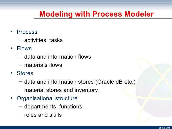Bpr 06 Process Modeling Tools