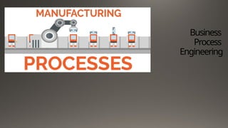 Bussiness process engineering BPR 2.pptx